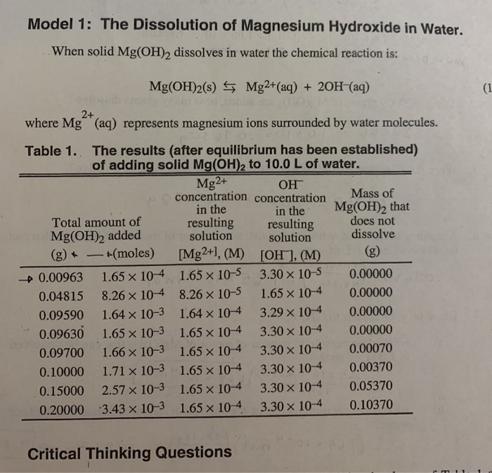 Solved 11. Use Model 1 to calculate the value of [Mg2+ (aq)] | Chegg.com