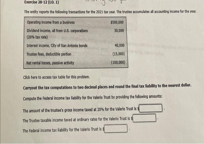Solved How do I calculate the federal income tax liability | Chegg.com