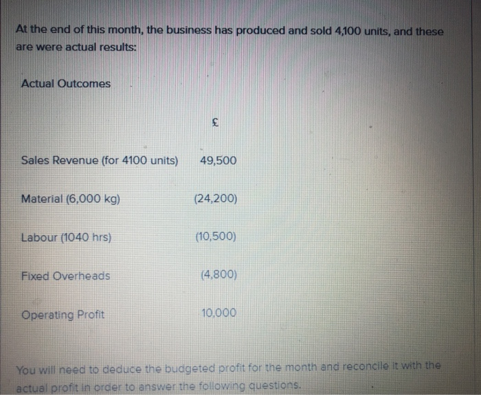 Solved Calculate:- Sales Volume Variance- Sales Pricd | Chegg.com