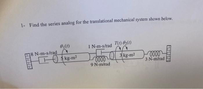Solved 1- Find the series analog for the translational | Chegg.com