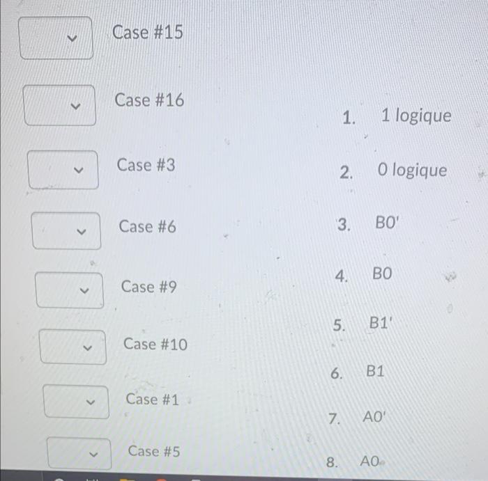 Solved Two 4-bit numbers A (A3A2A1A0) and B (B3B2BIBO), | Chegg.com