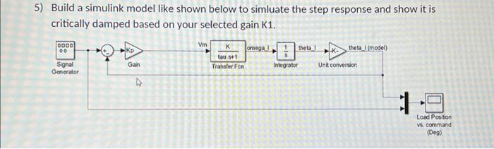Solved Build a simulink model like shown below to simluate | Chegg.com