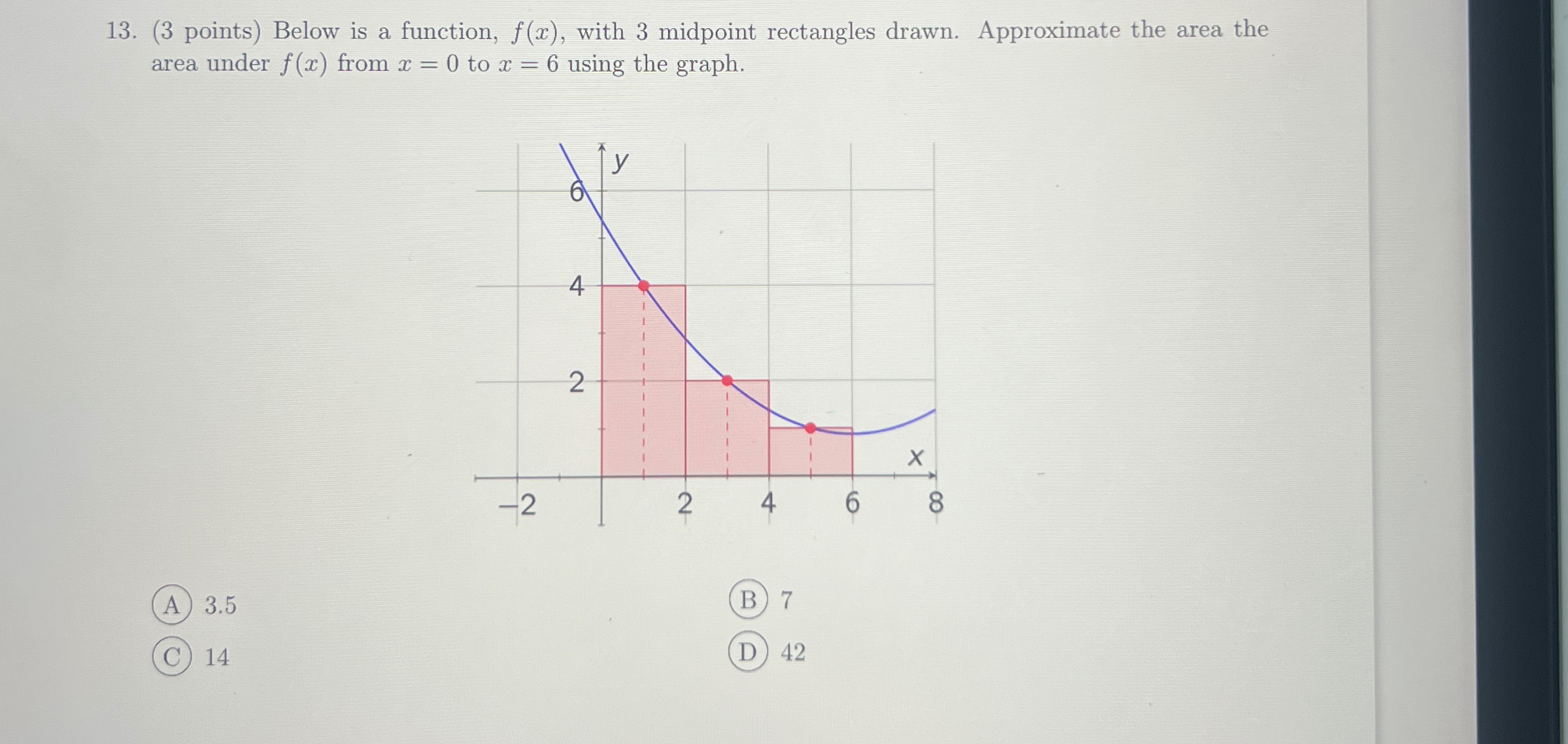 Solved (3 ﻿points) ﻿Below is a function, f(x), ﻿with 3 | Chegg.com