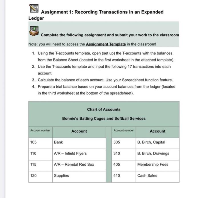 Solved Assignment 1: Recording Transactions in an Expanded | Chegg.com