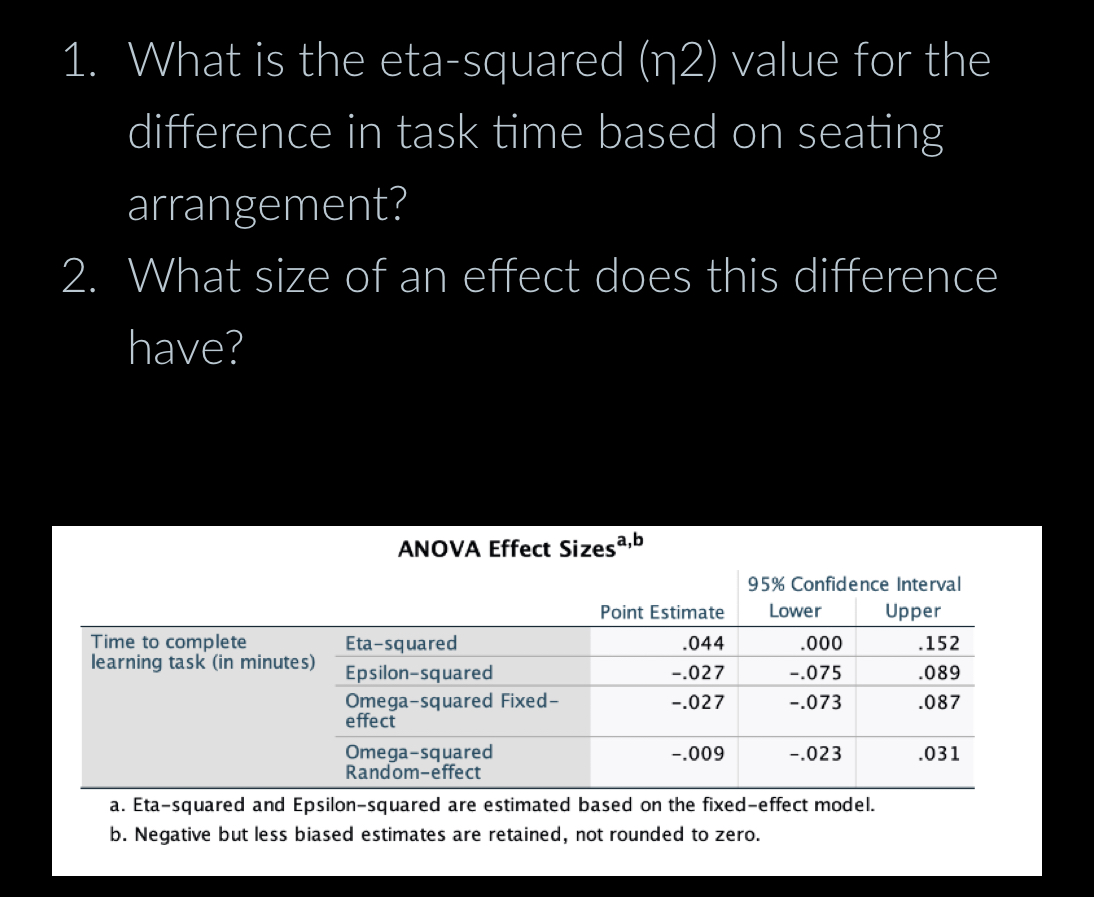 Solved What is the eta-squared (n2) ﻿value for the | Chegg.com