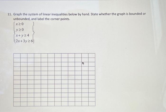 Solved 1. Graph the system of linear inequalities below by | Chegg.com Solved 1. Graph the system of linear inequalities below by | Chegg.com