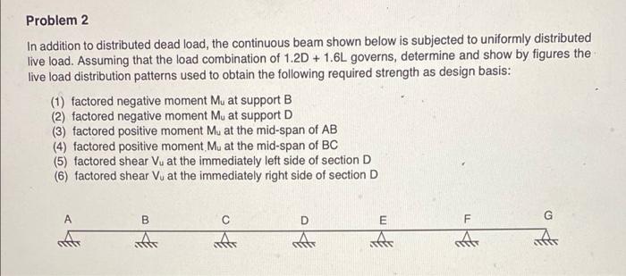 Solved Problem 2 In addition to distributed dead load, the | Chegg.com