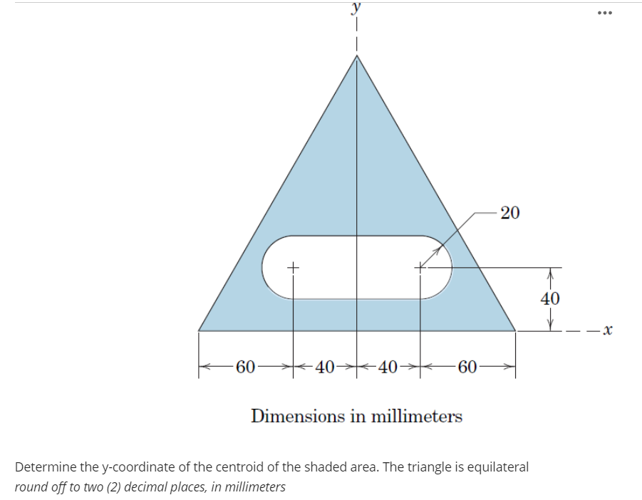 Solved Dimensions in millimetersDetermine the y-coordinate | Chegg.com