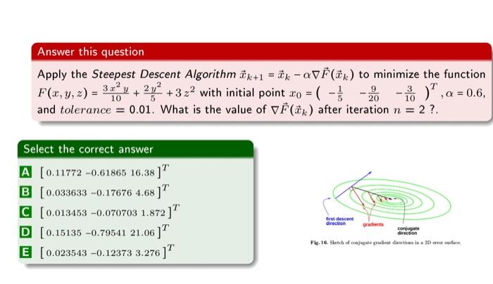 Solved Apply The Steepest Descent Algorithm Xk1xk−α∇fxk 2153