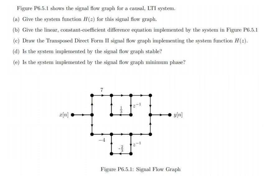Figure P6 5 1 ﻿shows The Signal Flow Graph For A