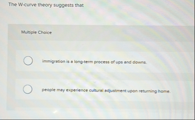 Solved The W-curve theory suggests thatMultiple | Chegg.com