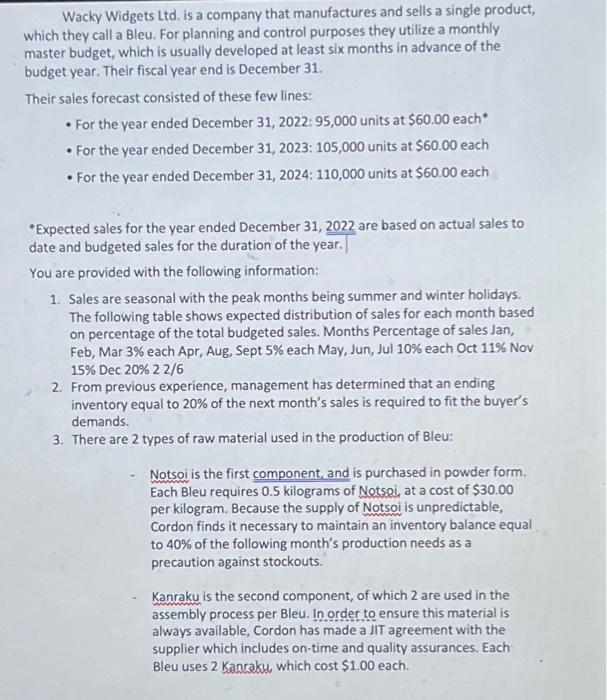 Solved Wacky Widgets Ltd. is a company that manufactures and | Chegg.com