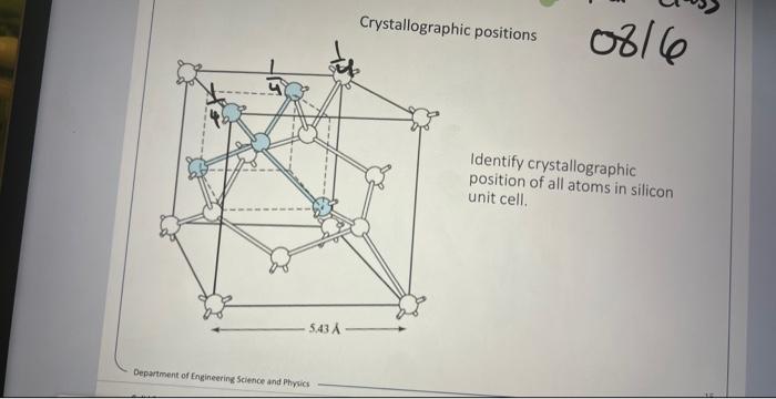 Solved Crystallographic positions Identify crystallographic | Chegg.com