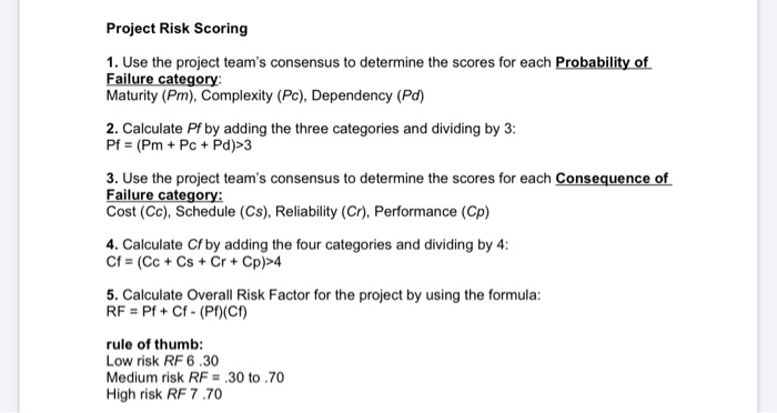 Project Risk Scoring 1. Use the project team's | Chegg.com