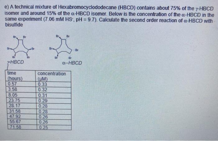 Solved e) A technical mixture of Hexabromocyclododecane | Chegg.com
