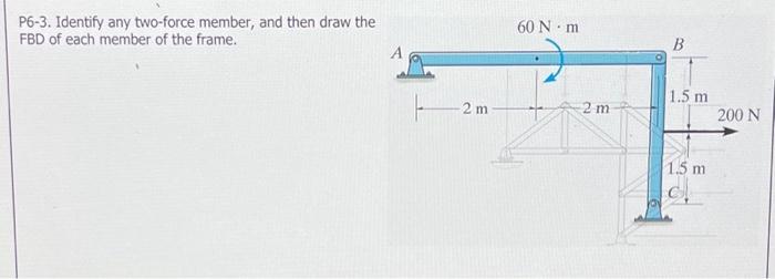 P6-3. Identify any two-force member, and then draw | Chegg.com