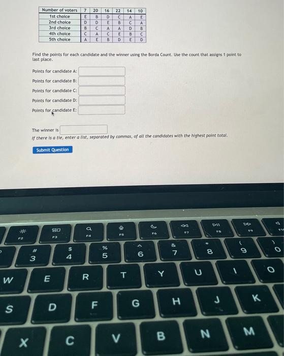 Solved Find the points for each candidate and the winner | Chegg.com