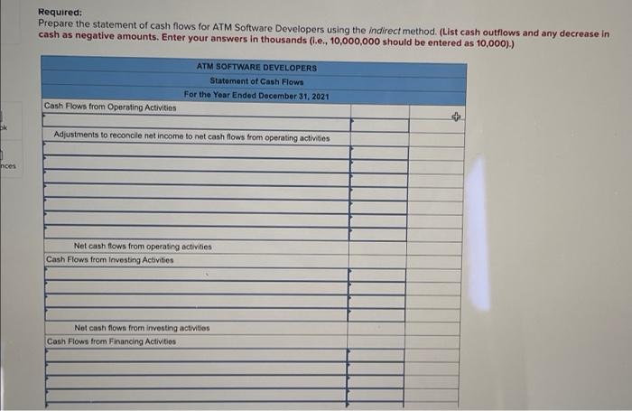 Solved Problem 11-2A Classify items and prepare the | Chegg.com