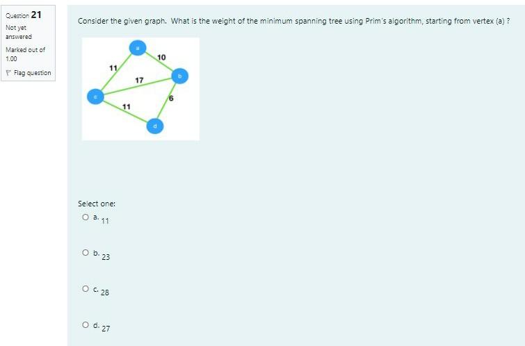 Solved Consider the given graph. What is the weight of the | Chegg.com