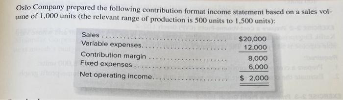Solved Oslo Company prepared the following contribution | Chegg.com