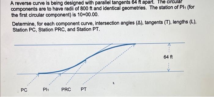 Solved A reverse curve is being designed with parallel | Chegg.com