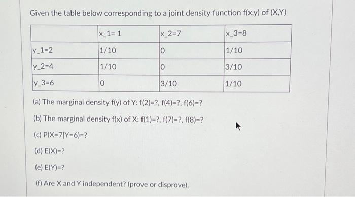 Solved Given the table below corresponding to a joint | Chegg.com