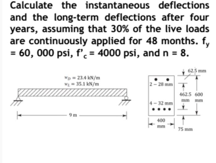 Solved Calculate the instantaneous deflections and the | Chegg.com
