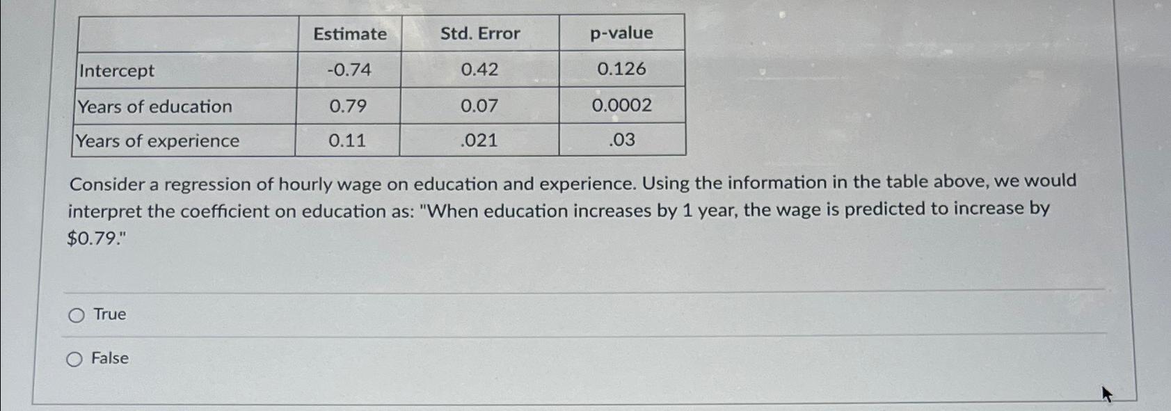 Solved \\\\table[[,Estimate,Std. | Chegg.com
