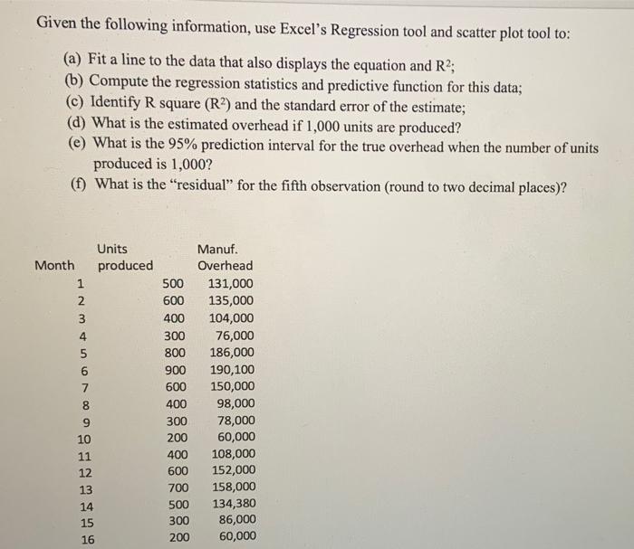 Solved Given the following information, use Excel's | Chegg.com