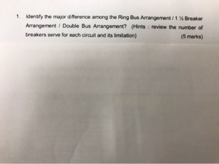 Solved Identify the major difference among the Ring Bus | Chegg.com