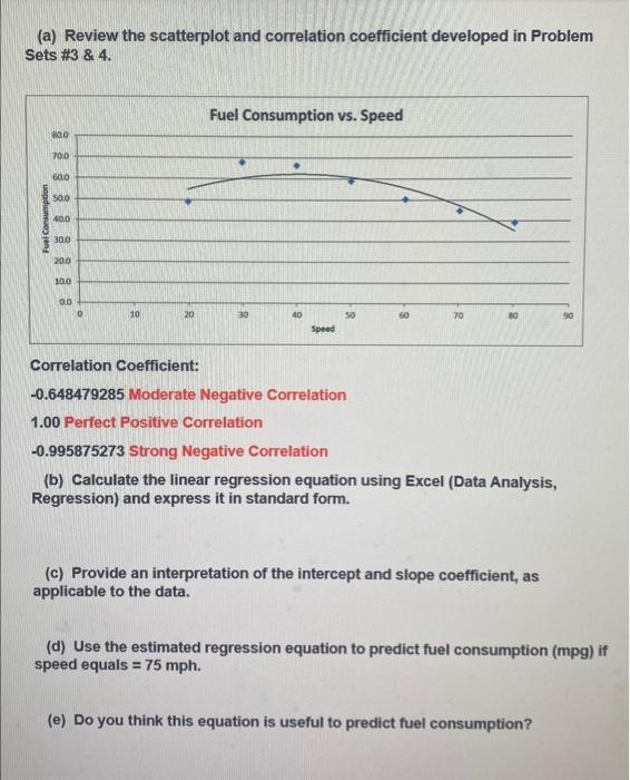 Solved (a) Review the scatterplot and correlation | Chegg.com