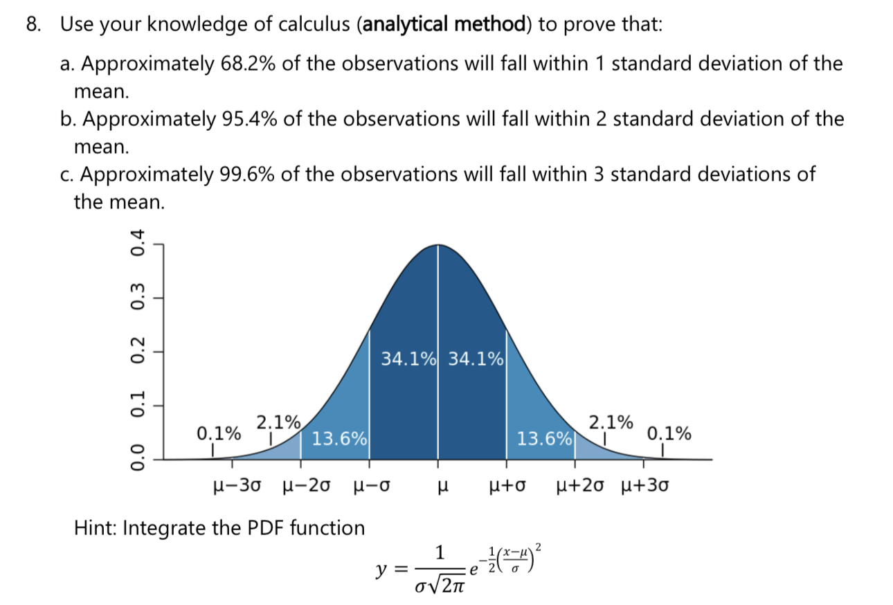 Solved Use your knowledge of calculus (analytical method) | Chegg.com