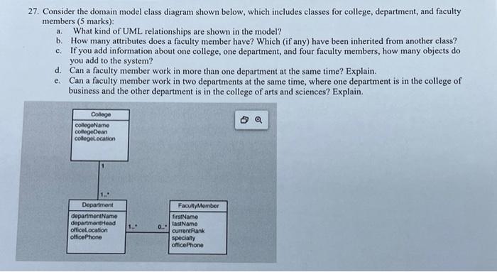 Solved 27 Consider The Domain Model Class Diagram Shown