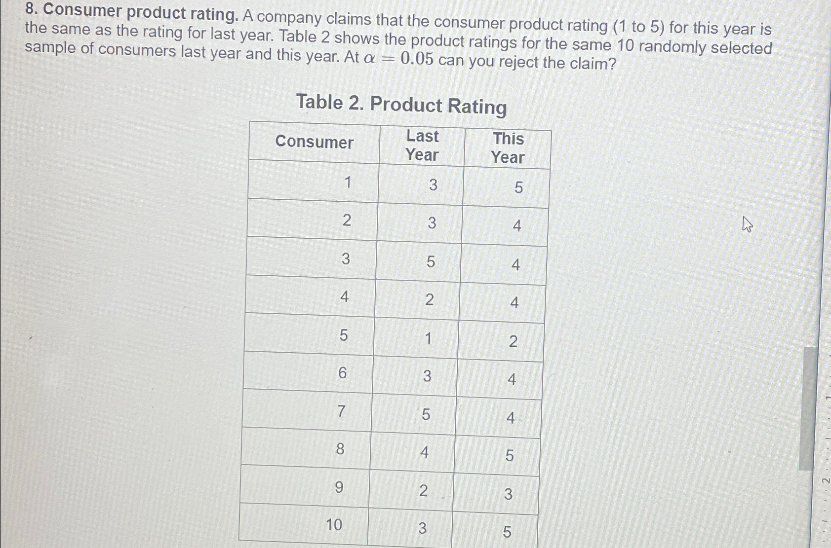 Solved Consumer Product Rating A Company Claims That The