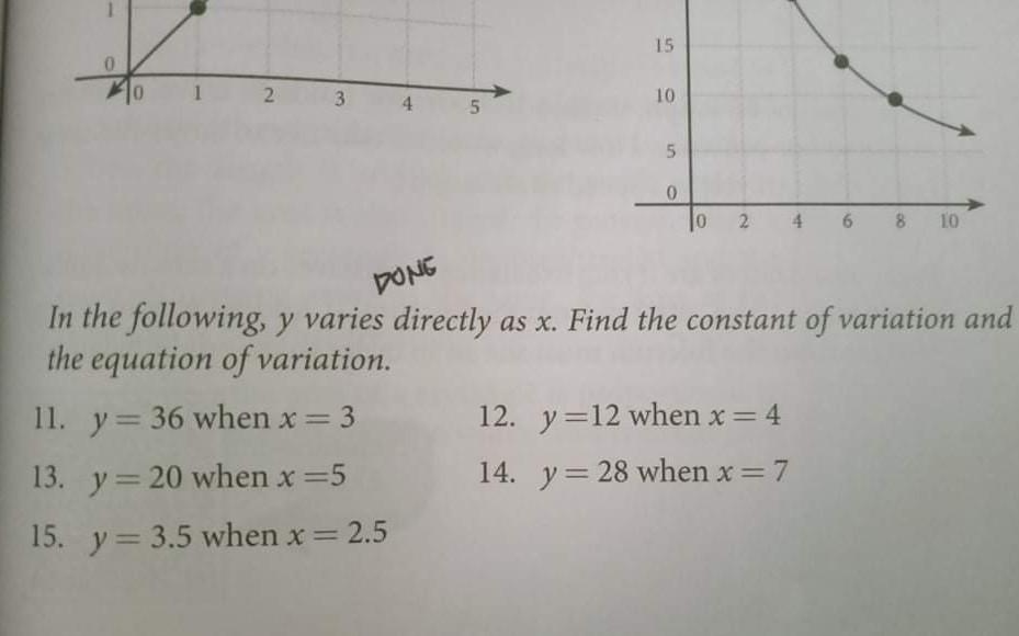 Solved in the following y varies directly as x. find the | Chegg.com