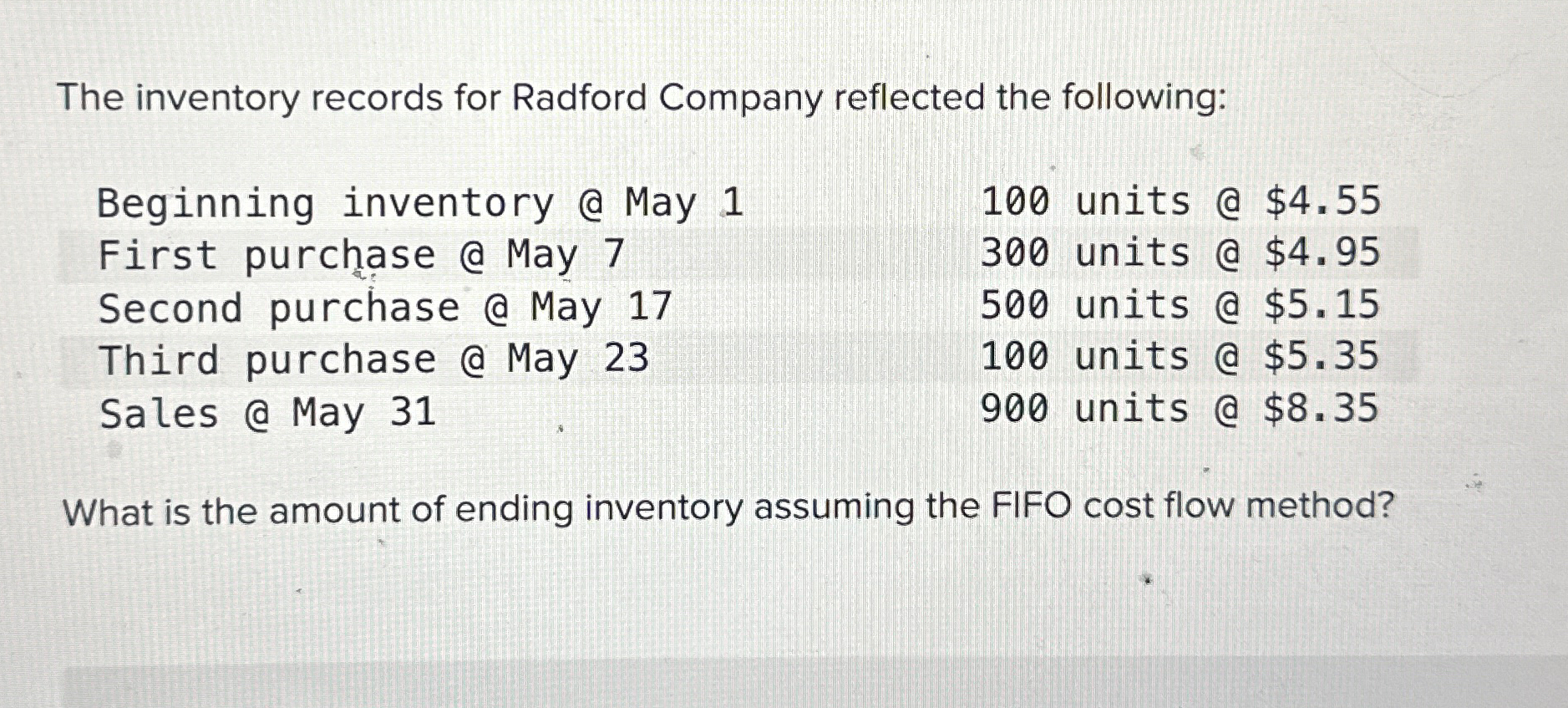 Solved The inventory records for Radford Company reflected | Chegg.com