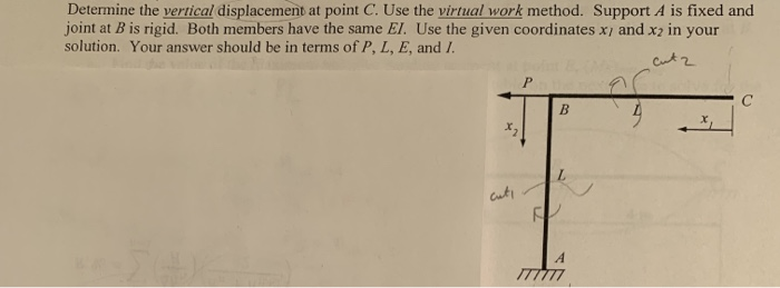 Answered: Determine the vertical displacement at point C. U Answered: Determine the vertical displacement at point C. U