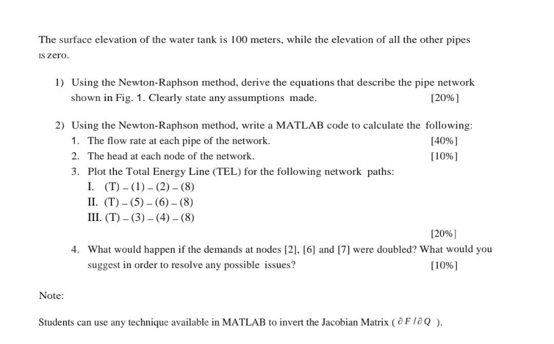 Numerical Analysis of a pipe Network A pipe network | Chegg.com