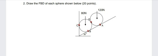 Solved 2. Draw the FBD of each sphere shown below (20 | Chegg.com