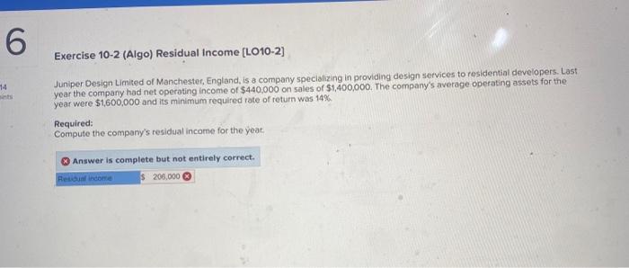 Solved Exercise 10-1 (Algo) Compute the Return on Investment | Chegg.com