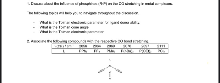 Solved 1. Discuss about the influence of phosphines (RSP) on | Chegg.com