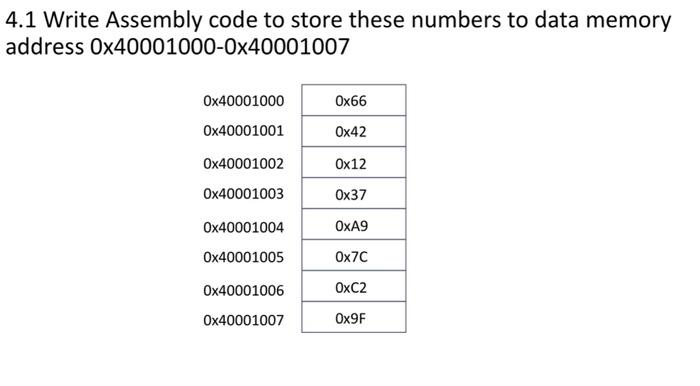 Solved 4.1 Write Assembly code to store these numbers to | Chegg.com