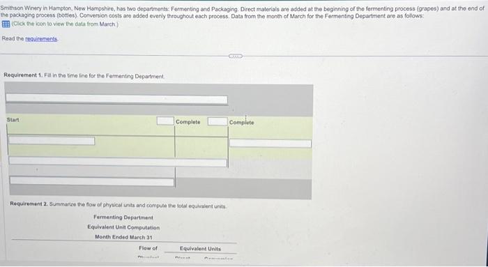 Solved Smithson Winery in Hampton, New Hampshire, has two | Chegg.com