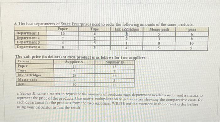 Solved The unit price (in dollars) of each product is av | Chegg.com