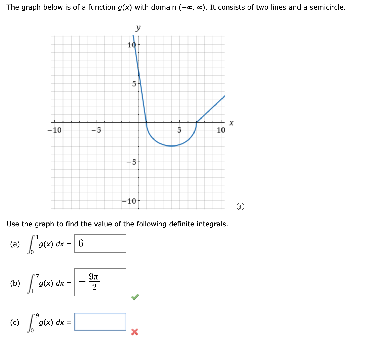 Solved The graph below is of a function g(x) ﻿with domain | Chegg.com