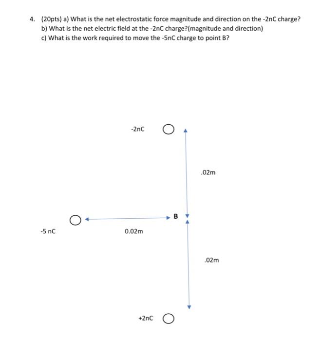Solved 4. (20pts) a) What is the net electrostatic force | Chegg.com