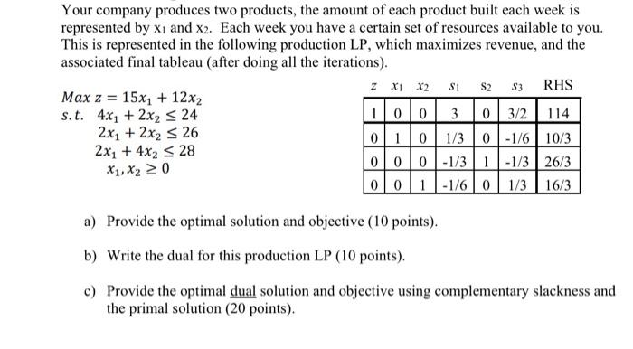 Solved Your company produces two products, the amount of | Chegg.com