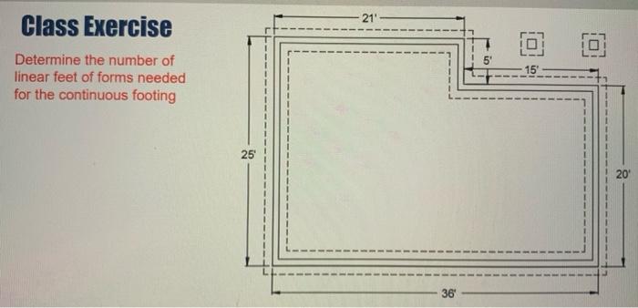 Solved 21 Class Exercise Determine the number of linear feet | Chegg.com