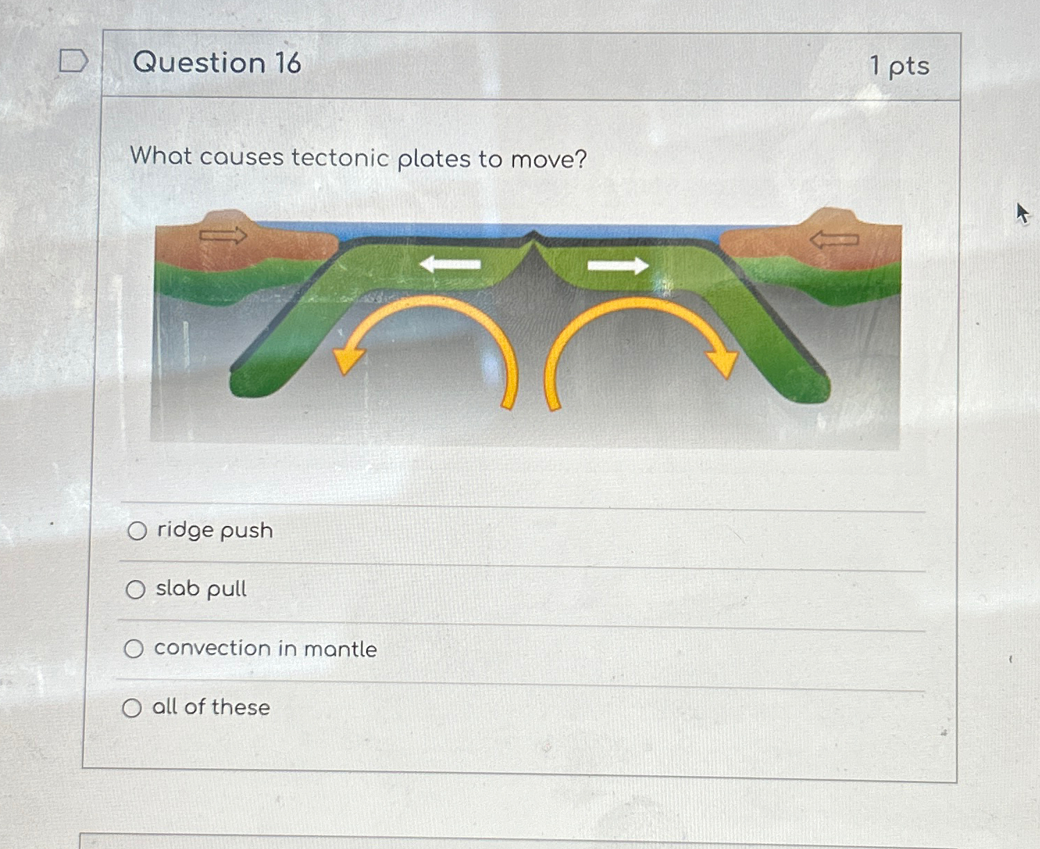 Solved Question 161 ﻿ptsWhat causes tectonic plates to | Chegg.com