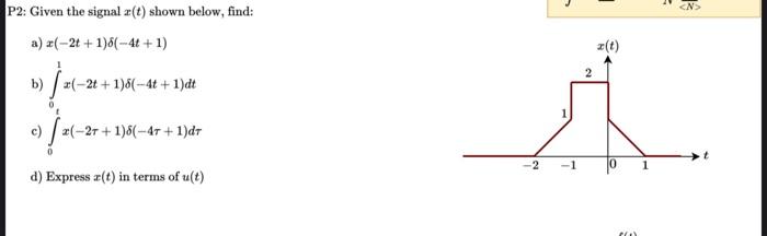 Solved P2: Given the signal x(t) shown below, find: a) | Chegg.com